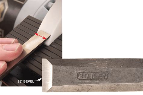 Q And A Chisel Sharpening Angles Popular Woodworking