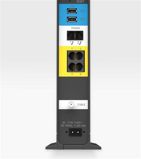 Internet Modem Netgear