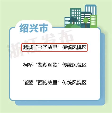 越城这三地！将建成省级样板