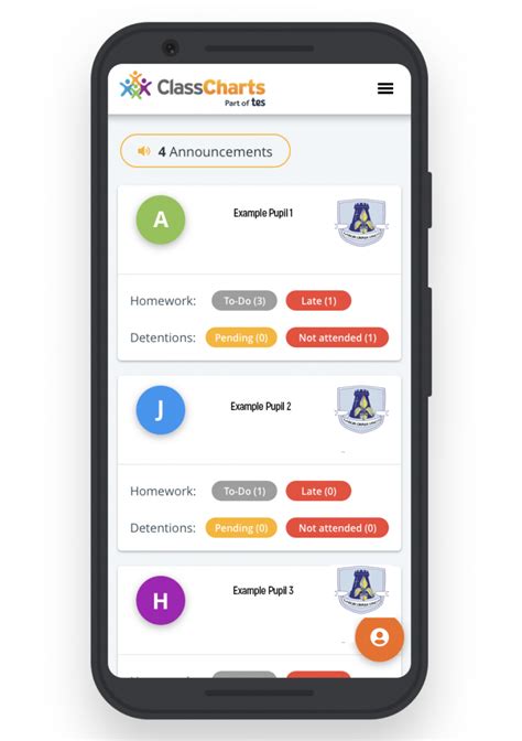 Class Charts Kettlethorpe High School