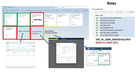 Sap S 4hana Migration Project Hits Some Bumps Sapinsider