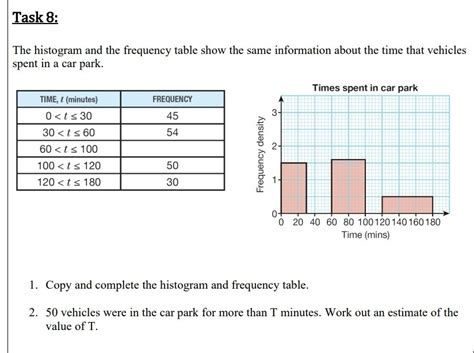 solved task 8 the histogram and the frequency table show
