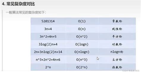【数据结构初阶】第一节初识时间复杂度和空间复杂度 Csdn博客