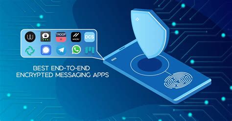 End To End Encrypted Messaging Apps 2025 Troop Messenger