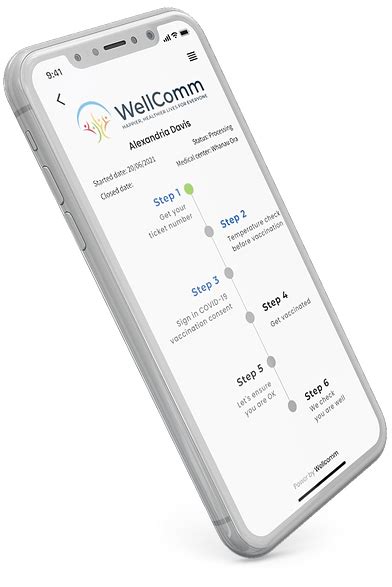 Wellcomm Lifting Community And Personal Wellbeing