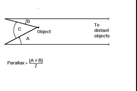 Physics 1311 Lab Book Source Files