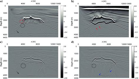 The Imaging Sections Using Different Migration Methods A Migration Download Scientific