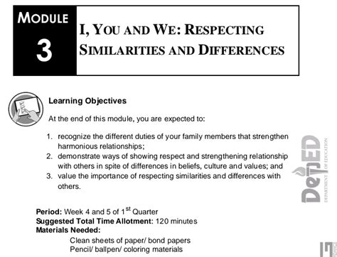 MODULE I You AND WE RESPECTING 3 SiMILARITIES StudyX