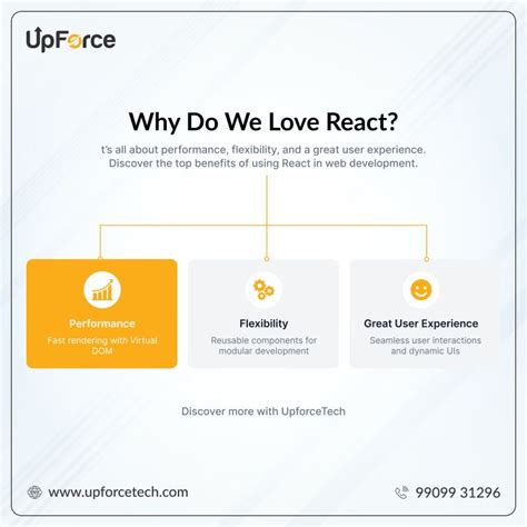Upforce Tech On Linkedin Upforcetech React Webdevelopment Techlove