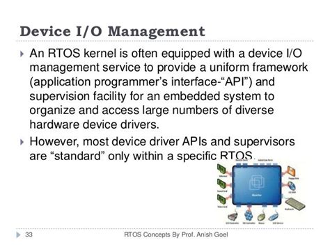 Rtos Concepts