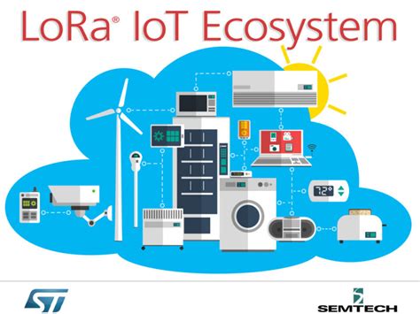 Lora Programme Boosted By Semtechstmicroelectronics Collaborat
