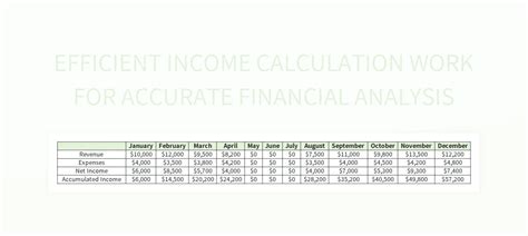Free Income Calculation Templates For Google Sheets And Microsoft Excel