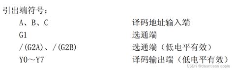 day1 初始化 led 矩阵键盘 共阳极数码管 模块 初始化数码管 csdn博客