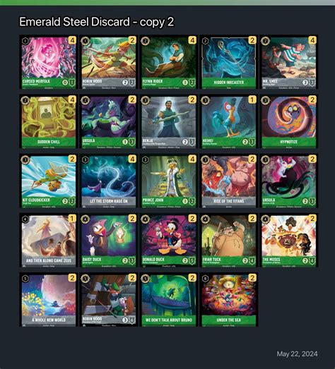 Emerald Steel Discard Copy 2 Lorcana Deck Lorcanagg