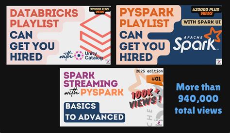 Spark Databricks Dataengineering Subham Khandelwal