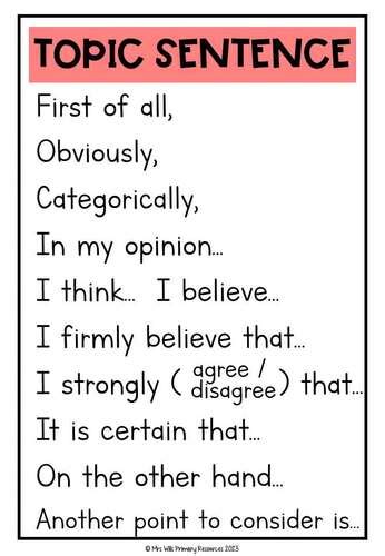 Teel Paragraphs Sentence Starters Posters Colour Bandw Blank