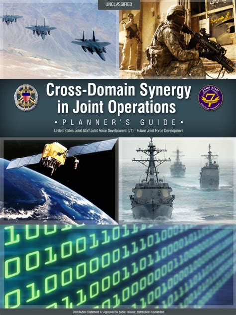 Cross Domain Planning Guide Pdf Staff Military Cyberwarfare