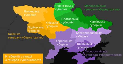 Історія України 9 клас НАДДНІПРЯНСЬКА УКРАЇНА В СИСТЕМІ МІЖНАРОДНИХ