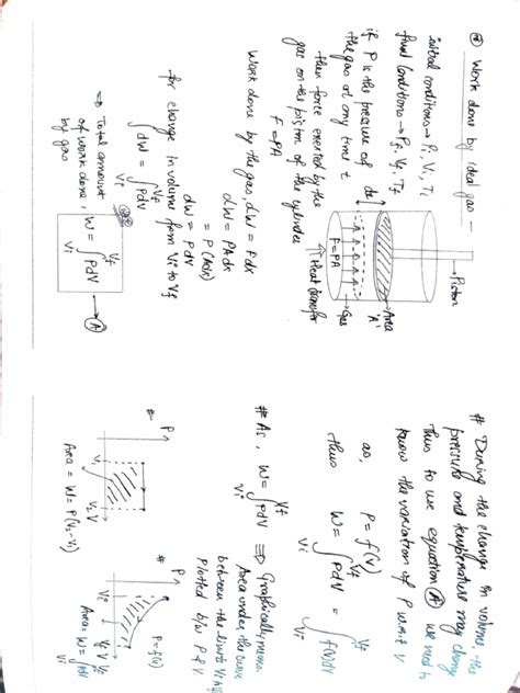 Work Done By Idea Gas Pdf