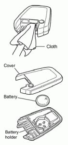Isuzu D Max Key Battery Replacement DASH LIGHTS