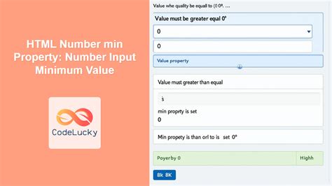 Html Number Defaultvalue Property Number Input Default Value Codelucky