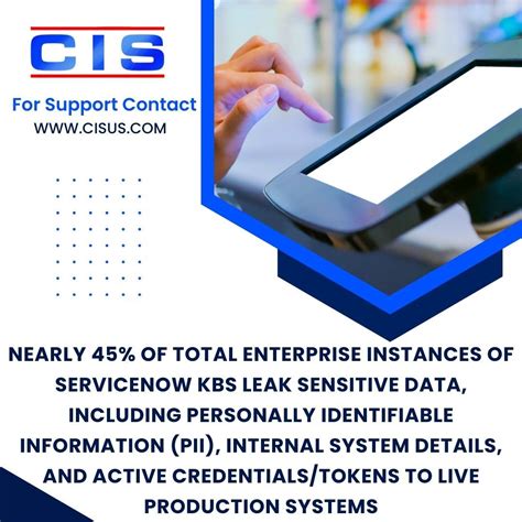 Computer Integrated Services On Linkedin Cis Cybersecurity Dataprotection Accesscontrol