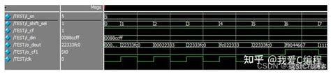 M基于fpga的桶形移位寄存器verilog实现包含testbench 知乎