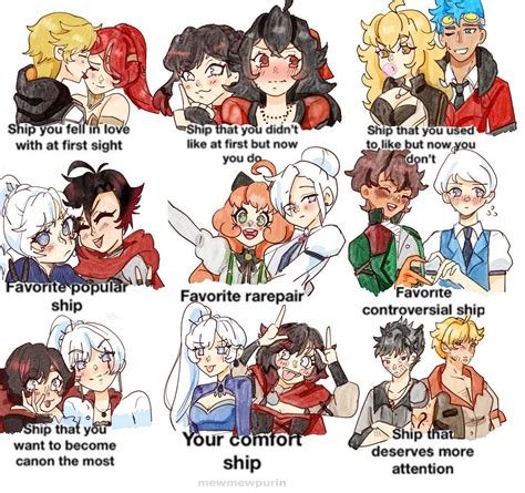 [rwby] [mewmewpurin] Rwby Ship Chart Majority Sapphic R Actuallesbians
