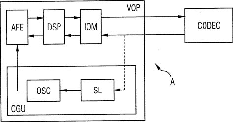asynchronous receiving digital signal clock cutput method and device eureka patsnap