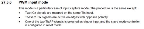 Solved Stm32l4 Demodulated Infrared Receiver Input Stmicroelectronics Community