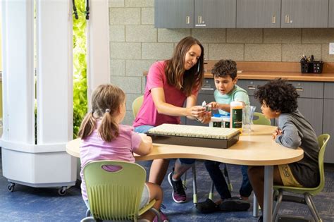 Fork Farms On Linkedin The Best Science Activities For The Classroom How Hydroponic Gardens…