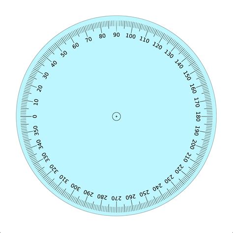 360 Degree Circle Template