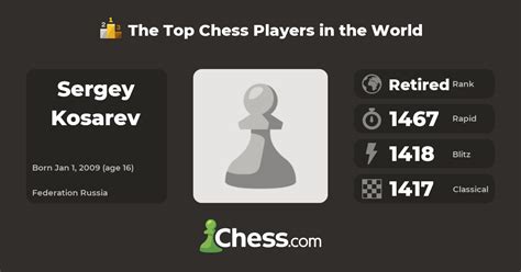 Sergey Kosarev Top Chess Players Chess Com