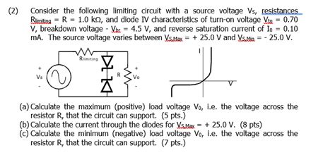 Solved Consider The Following Limiting Circuit With A Chegg