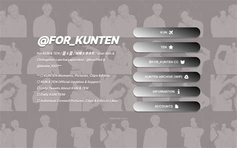 Forkunten