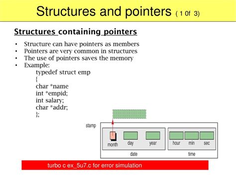 Unit Iv Structures Objectives Ppt Download