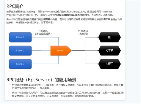关于vnpy启动方式 examples client server的疑问 主题 veighna量化社区