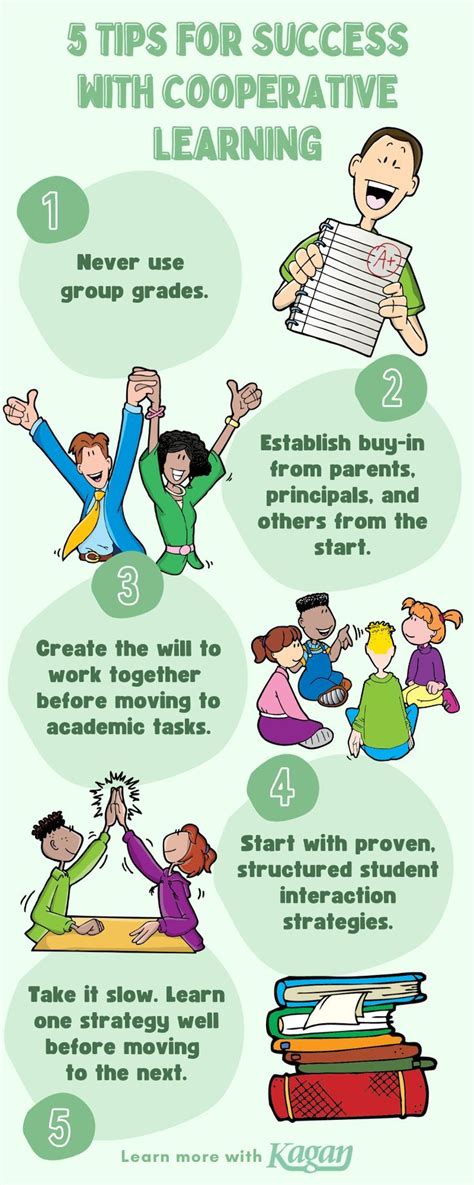 Cooperative Learning Strategies Artofit