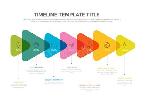 Simple Overlay Timeline Graph Template With Overlay Triangle Blocks
