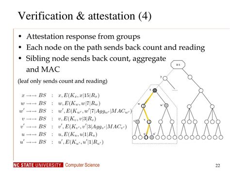 Ppt Sdap A Secure Hop By Hop Data Aggregation Protocol For Sensor Networks Powerpoint