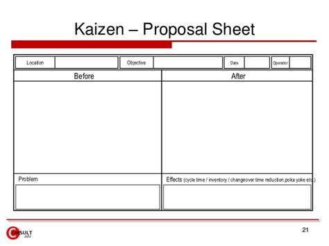 Kaizen Forms And Checklists