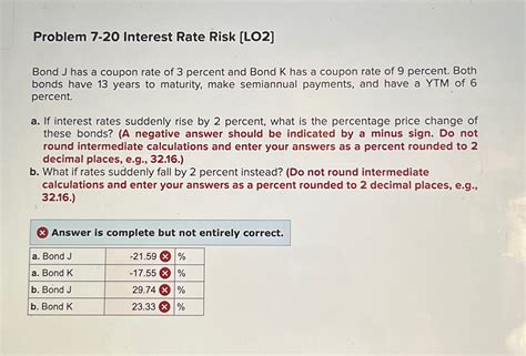 Problem 7 20 ﻿interest Rate Risk [lo2]bond J ﻿has A
