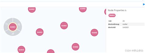 Java实现neo4j数据库连接及增删改查java连接neo4j数据库 Csdn博客