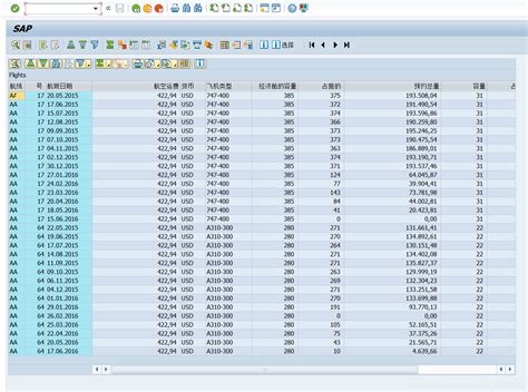Sap：ooalv实例sap单刀赴会的博客 Csdn博客