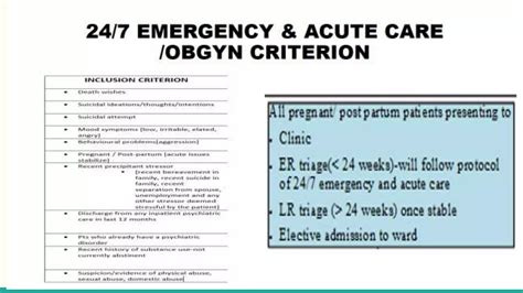 Psychiatric Emergencies Pptx