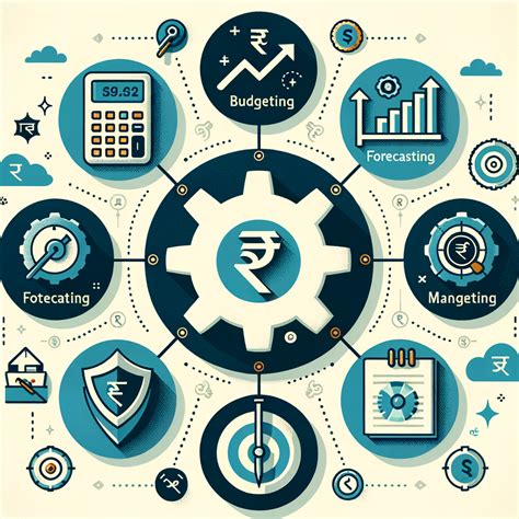 Budgeting And Forecasting Techniques Expert Cost Control Latest