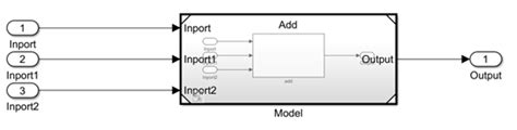 实例讲解simulink的模型引用model模块simulink 模型引用 Csdn博客