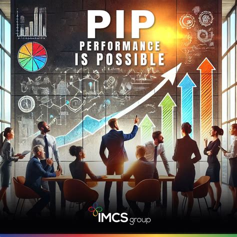 Imcs Group India On Linkedin Imcsgroup Teamspirit
