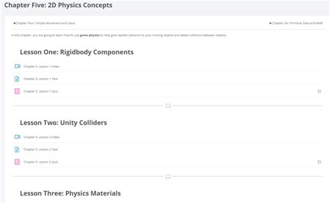 Unity Game Programming Online Course Review The Art Kit