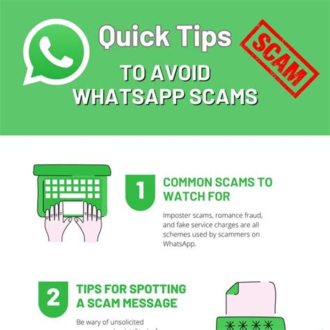 Whatsapp Scams Infographic 2023 Pdf